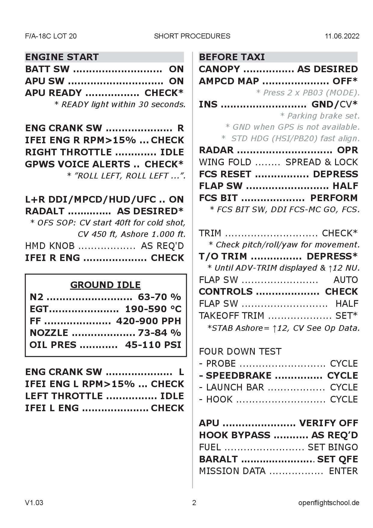F/A-18C Basic Course (DCS): Course downloads
