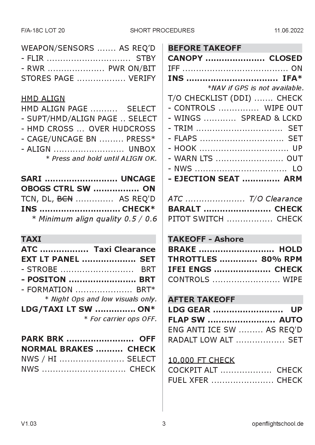 F/A-18C Basic Course (DCS): Course downloads