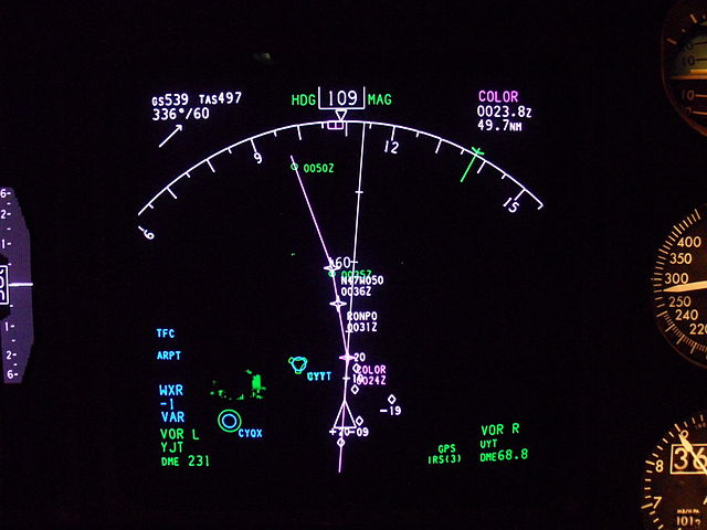 Basics for Radio Communication: Reference Points and Relative Position ...